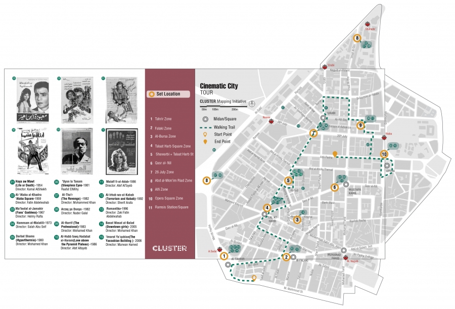 Re-framing Downtown Cairo: Downtown Tours | Cairo Urban Initiatives ...